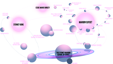 Marion Cuyjet’s Orbit: Frances Jimenez – MOBBallet.org